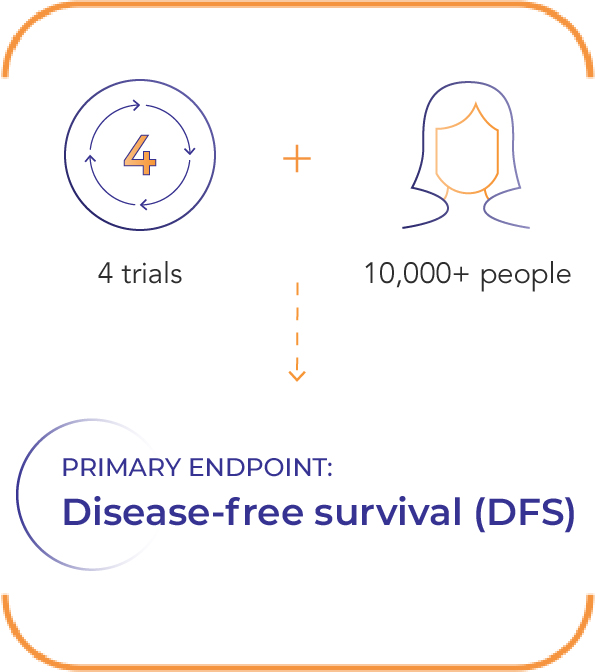 Clinical Study Information for Herceptin® (trastuzumab) in HER2 ...